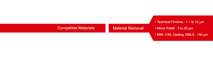 Technology – INFINI
